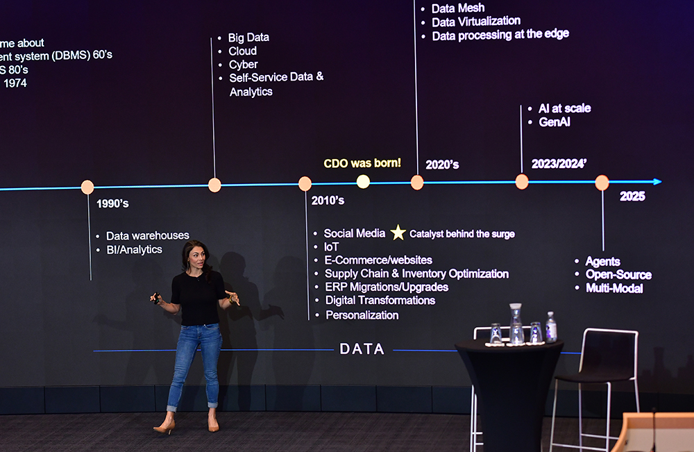 6 Lessons on AI and Data From Sol Rashidi - Sol Rashidi